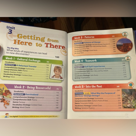 Mcgraw-Hill | Other | Mcgrawhill Reading Wonders Fifth Grade Edition ...